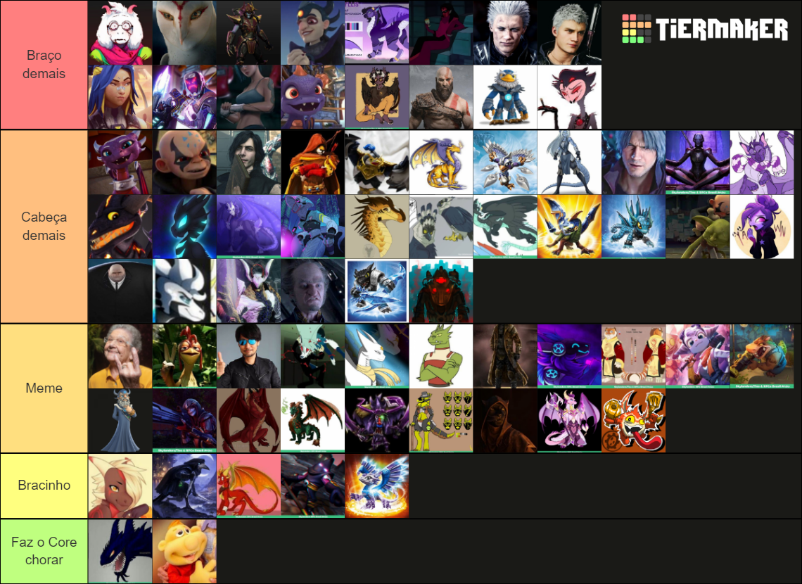 Skylanders Characters Tier List (Community Rankings) - TierMaker