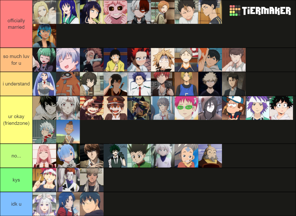 ~ fictional characters ~ Tier List (Community Rankings) - TierMaker
