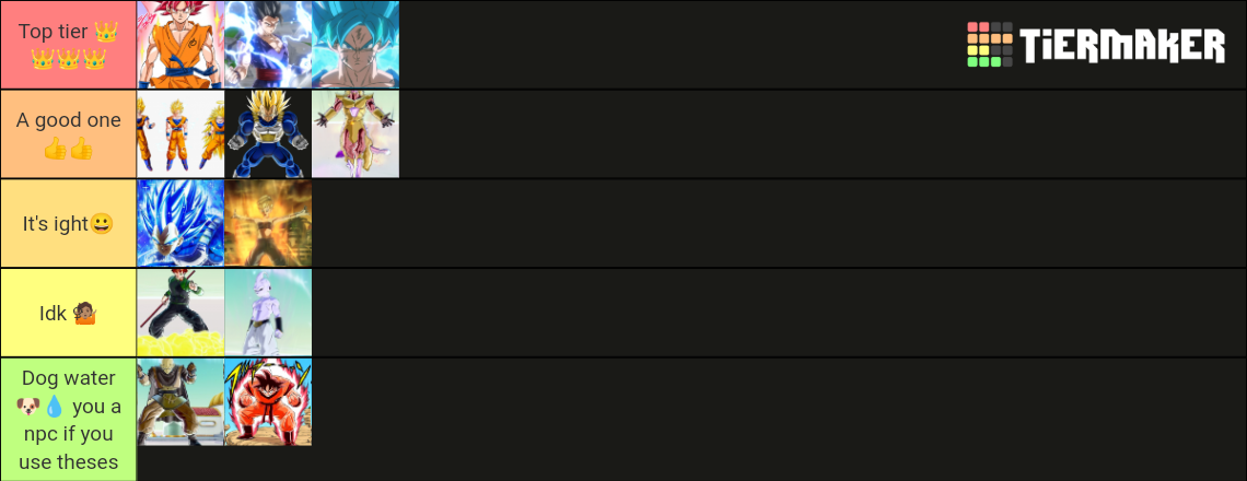 Dbxv2 awoken skills in my opinion Tier List (Community Rankings ...