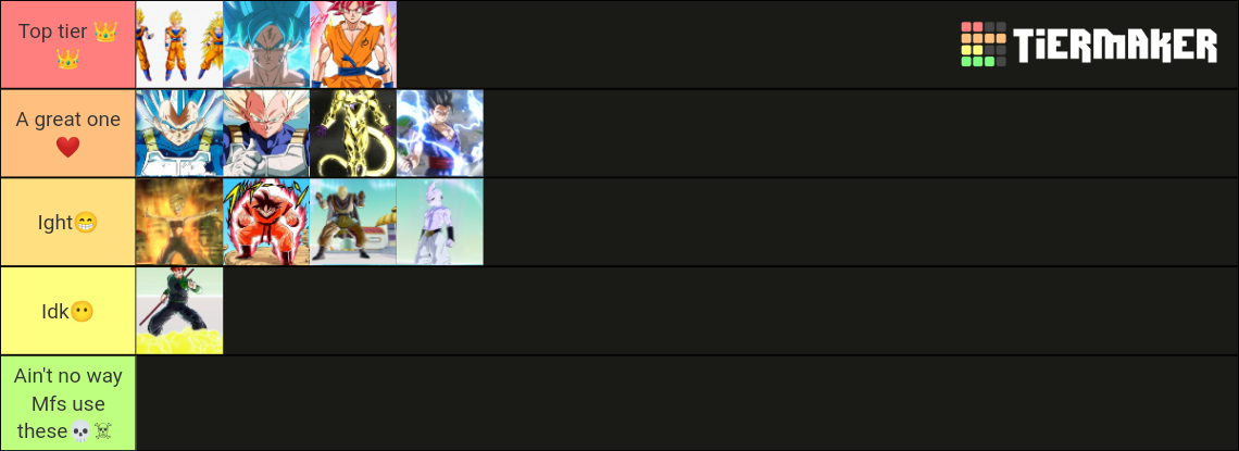 Dbxv2 awoken skills in my personal opinion Tier List (Community Rankings) - TierMaker