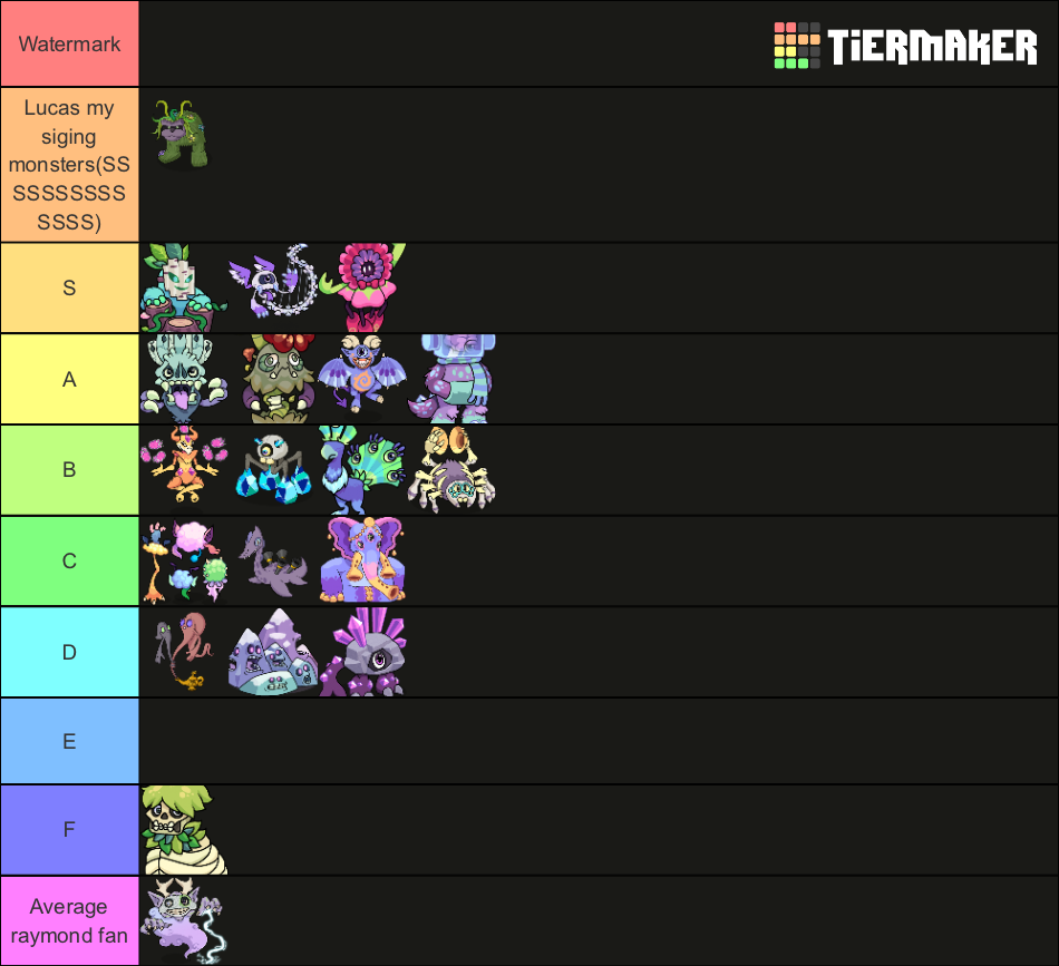 magical expansion monsters Tier List (Community Rankings) - TierMaker