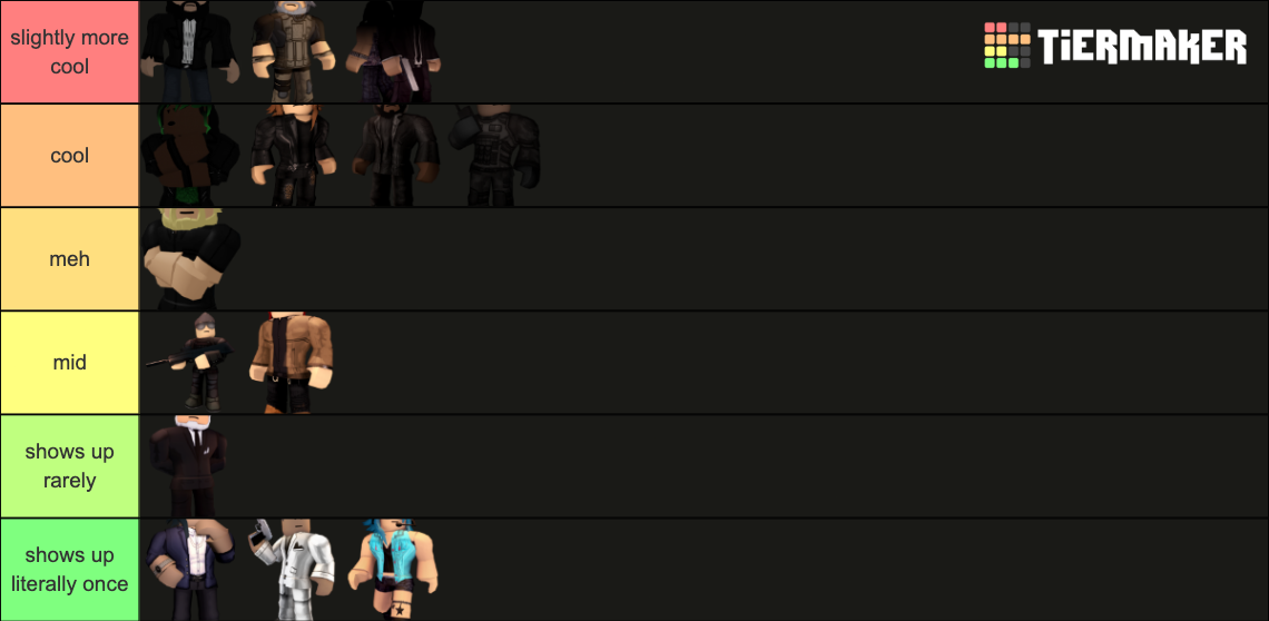 Entry Point characters Tier List (Community Rankings) - TierMaker