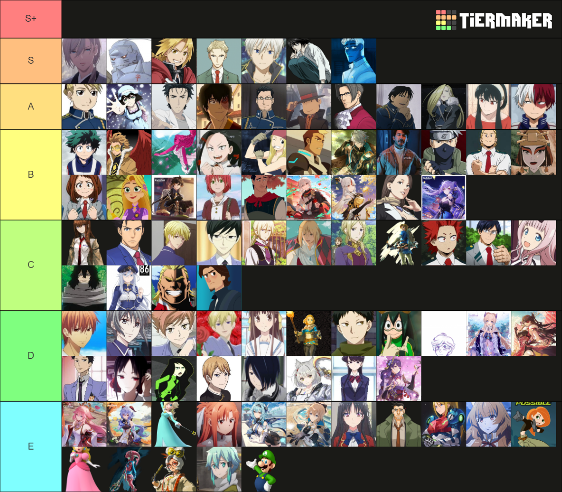 Fictional Characters 2 Tier List (Community Rankings) - TierMaker