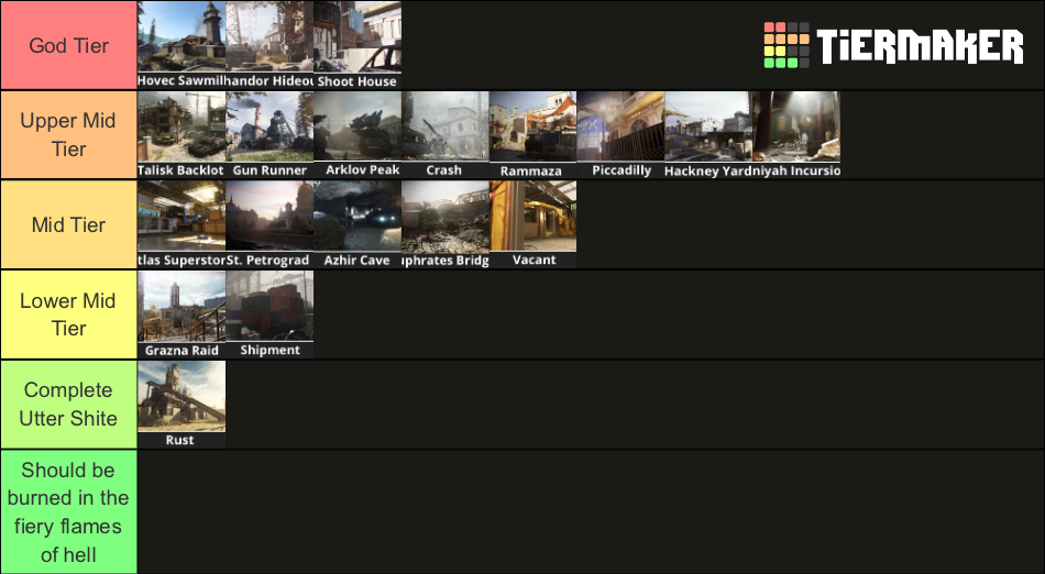 Modern Warfare Multiplayer Map Tier List (Community Rankings) - TierMaker