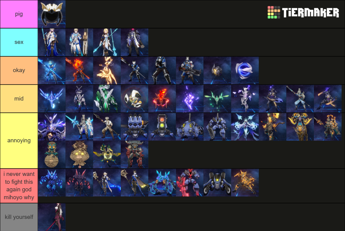 Honkai Star Rail Enemies Tier List (Community Rankings) - TierMaker