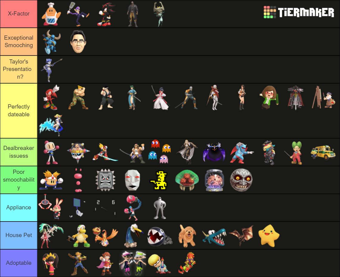 SSBU Assist Trophies Tier List (Community Rankings) - TierMaker