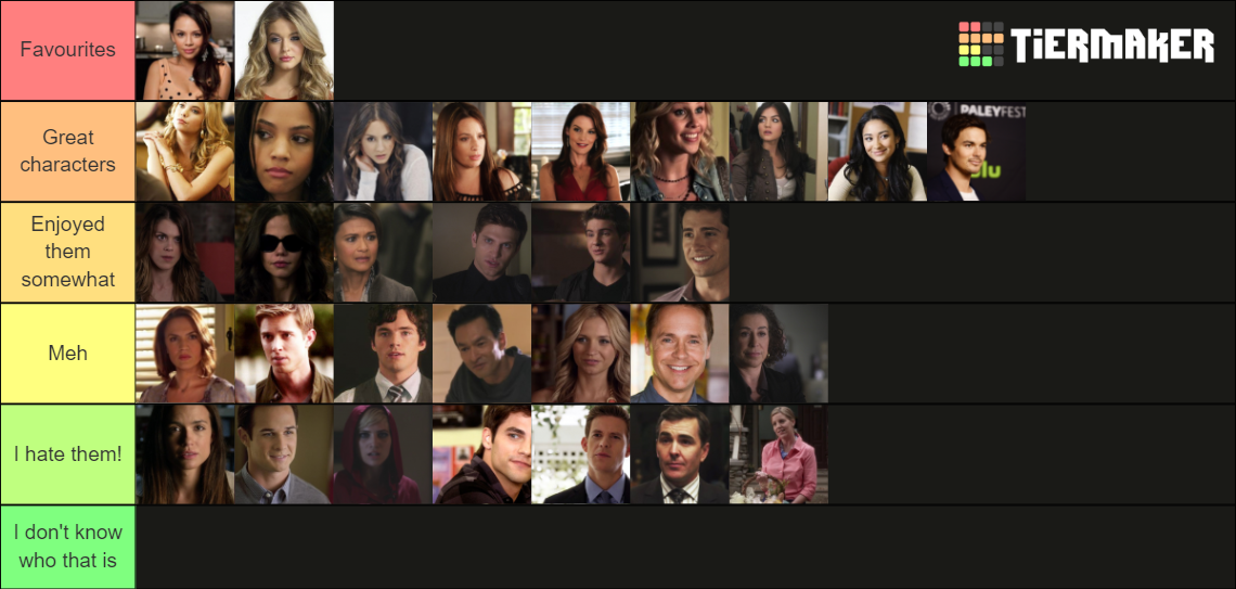 PLL Characters Tier List (Community Rankings) - TierMaker