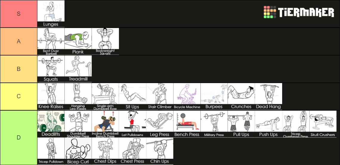 Exercises Tier List (Community Rankings) - TierMaker