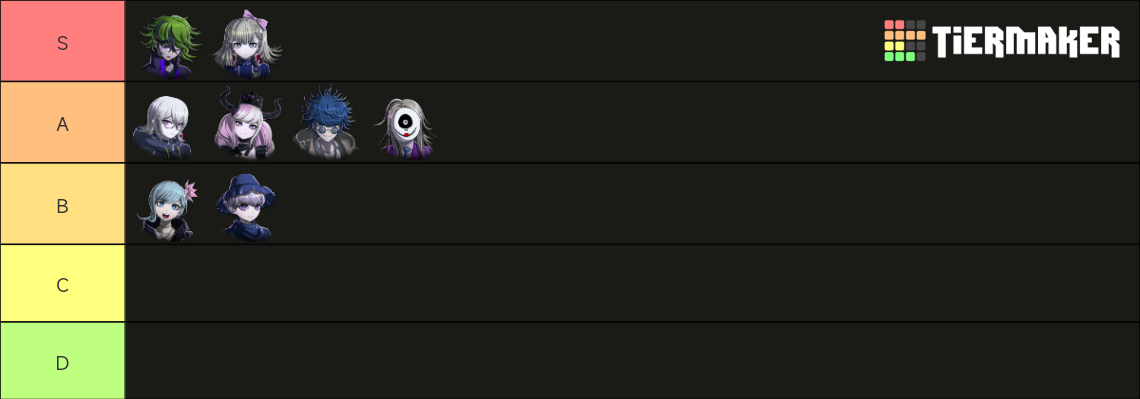 Master Detective Archives: RAIN CODE All Characters Tier List ...