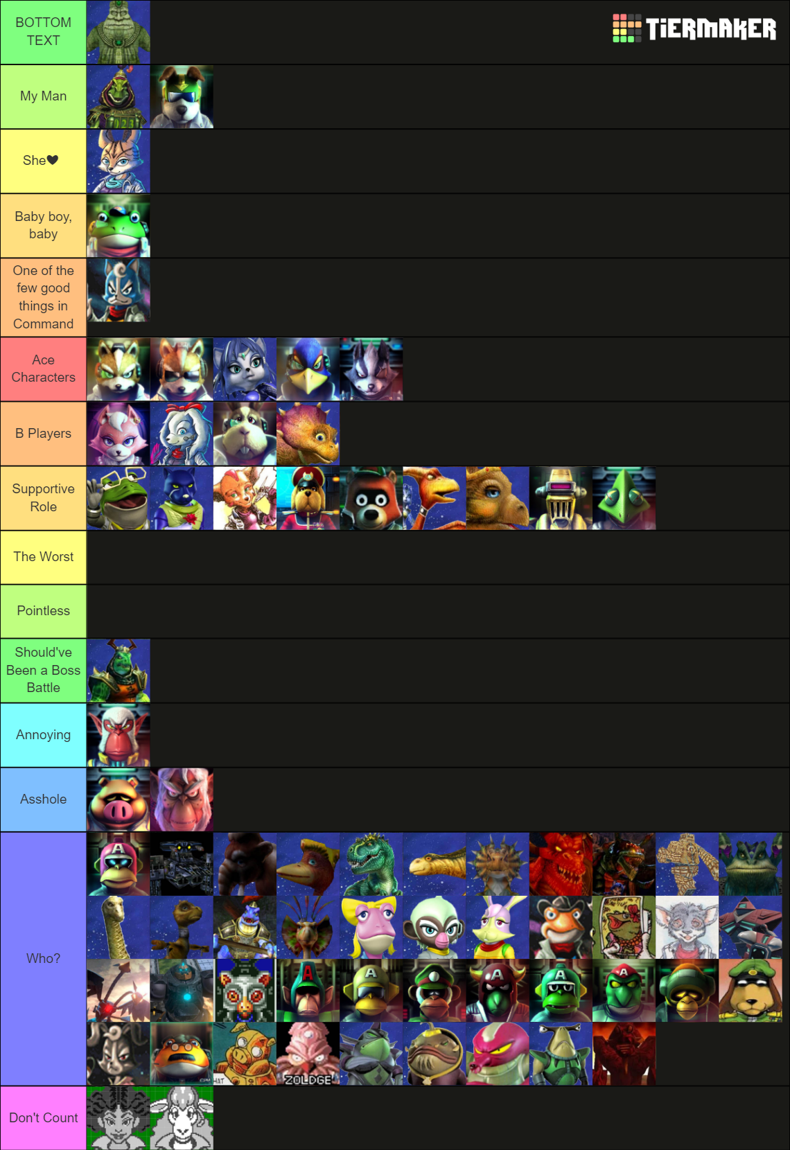 Star Fox Character Tier List (Community Rankings) - TierMaker