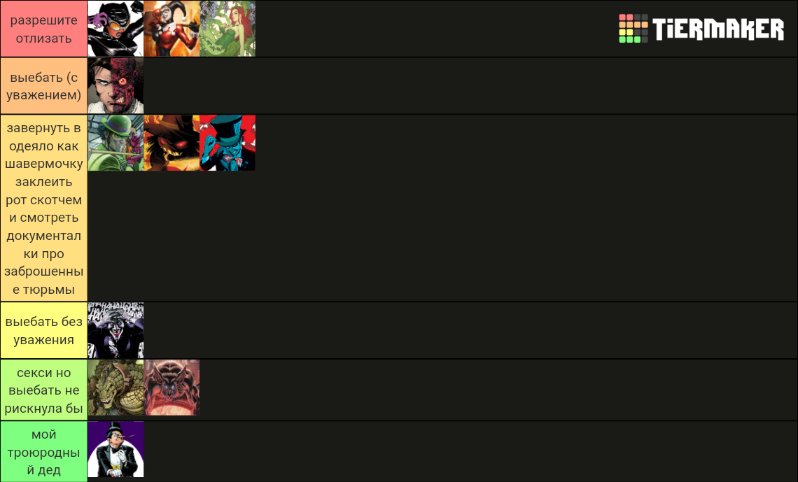Batman's Rogues' Gallery Tier List (Community Rankings) - TierMaker