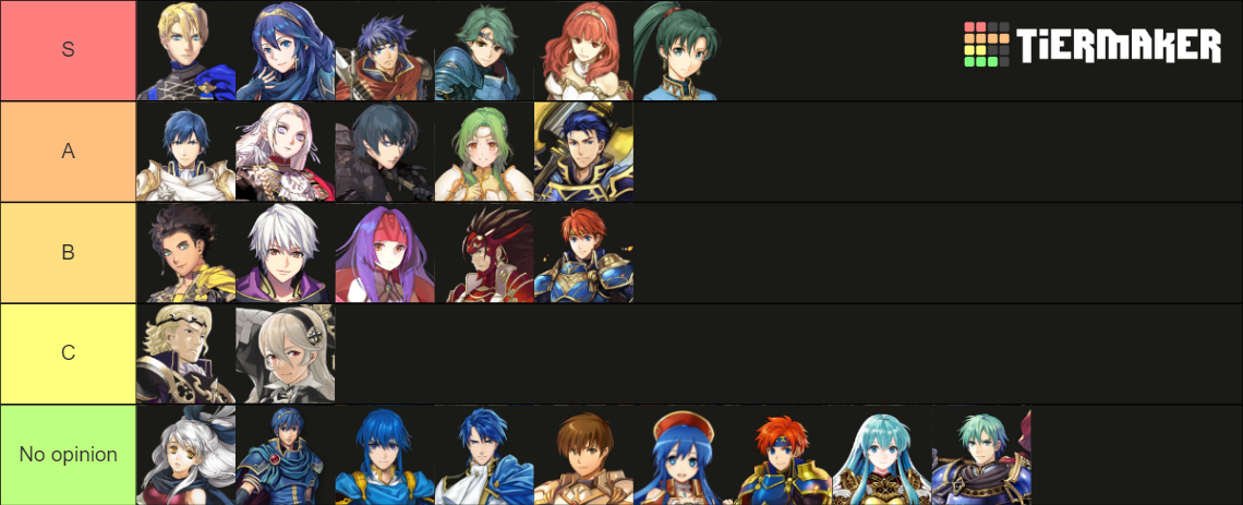 Fire Emblem Lords Tier List (Community Rankings) - TierMaker