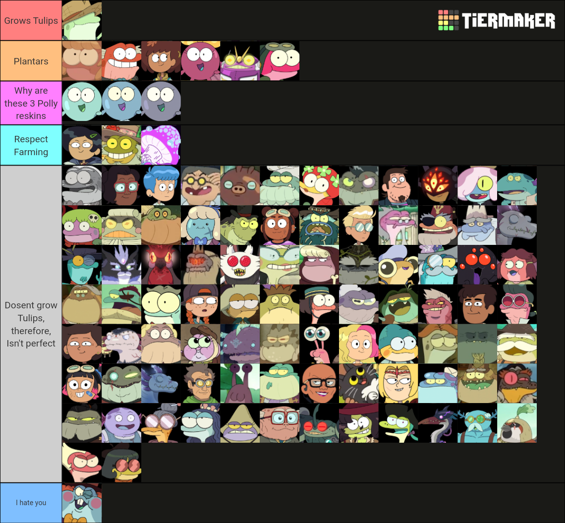 All amphibia characters Tier List (Community Rankings) - TierMaker