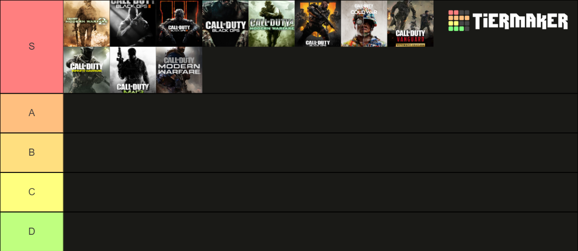 BEST CODS EVER Tier List (Community Rankings) - TierMaker