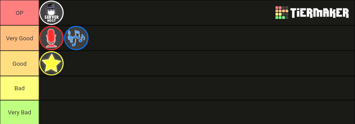 Roblox Talent Show Gamepass Tier List (Community Rankings) - TierMaker