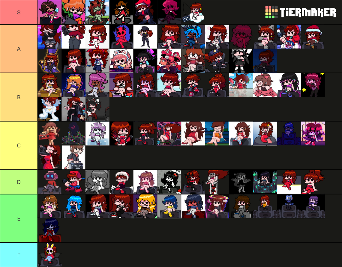 Best Friday Night Funkin' Girlfriend Design Tier List (Community ...