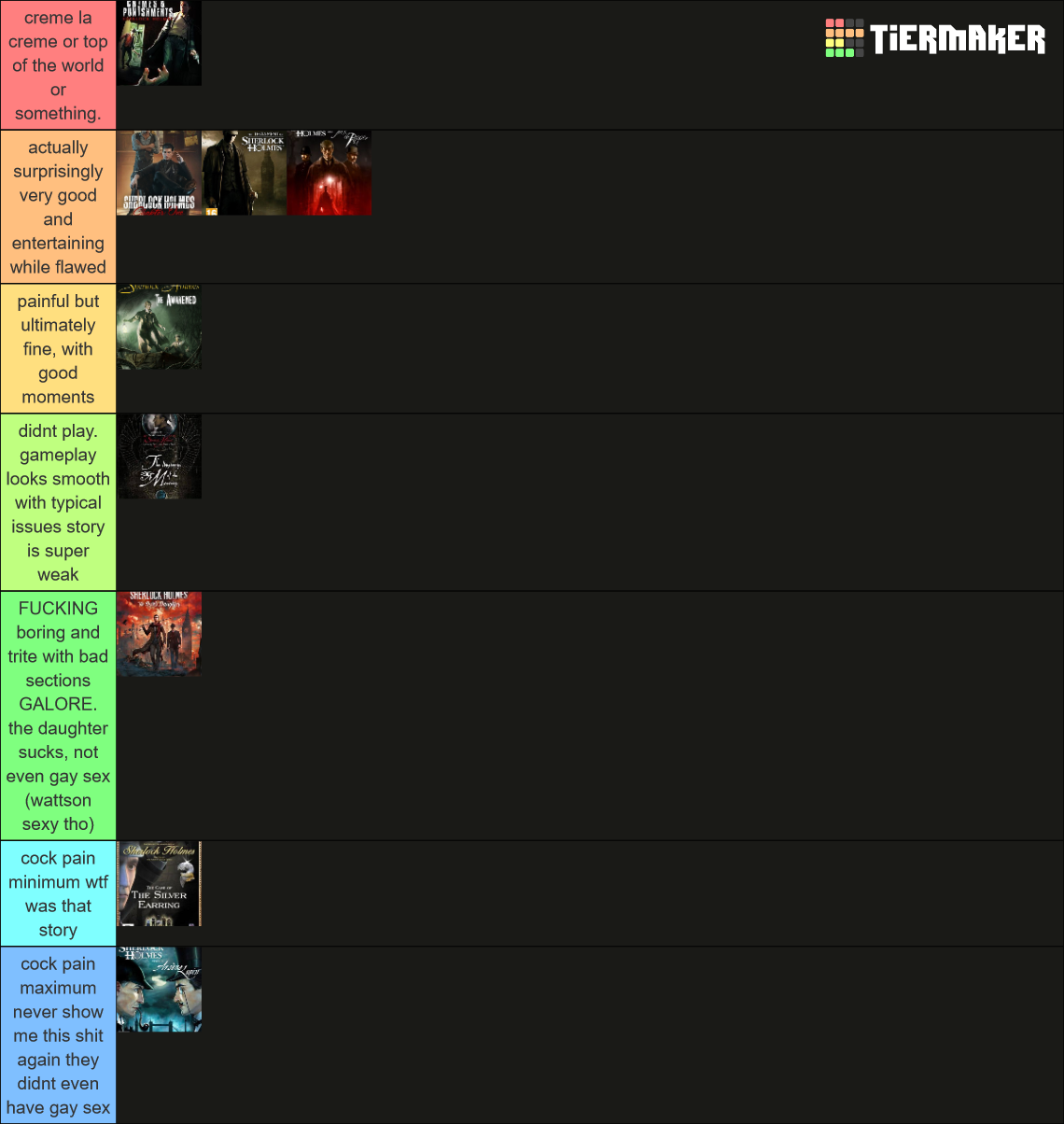 Frogware Sherlock Holmes Games Tier List (Community Rankings) - TierMaker