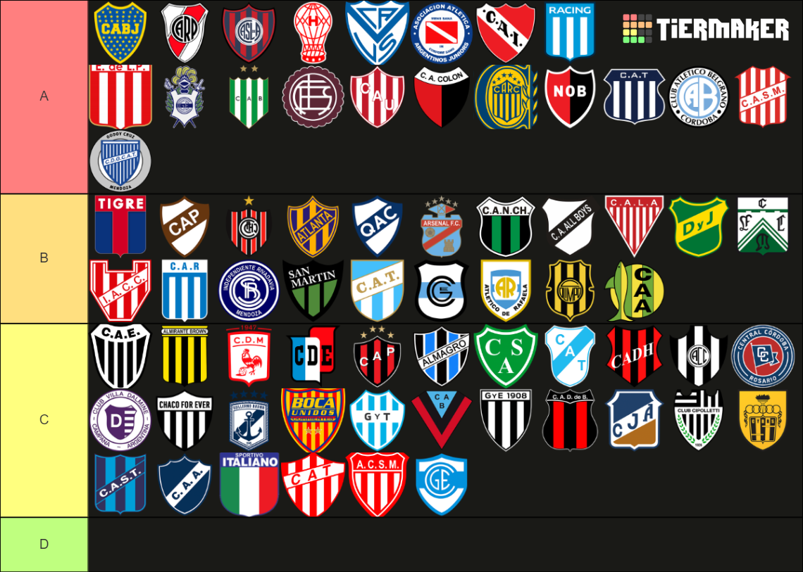 Lista De Clubes Argentinos | Argentina Soccer Clubs – XJGO