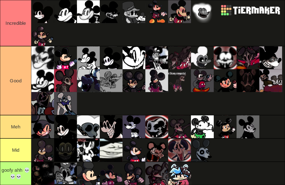 FNF Vs Mouse Design Tier List (Community Rankings) - TierMaker