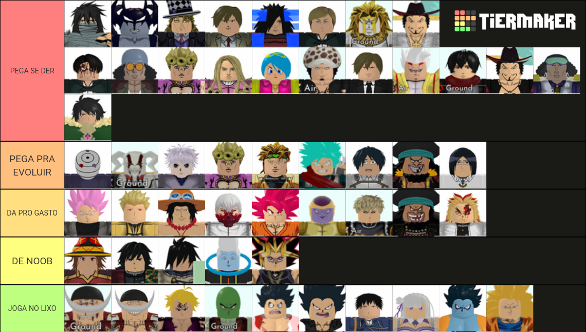 All Star Tower Defense 5 star and 6 star units Tier List (Community Rankings) - TierMaker