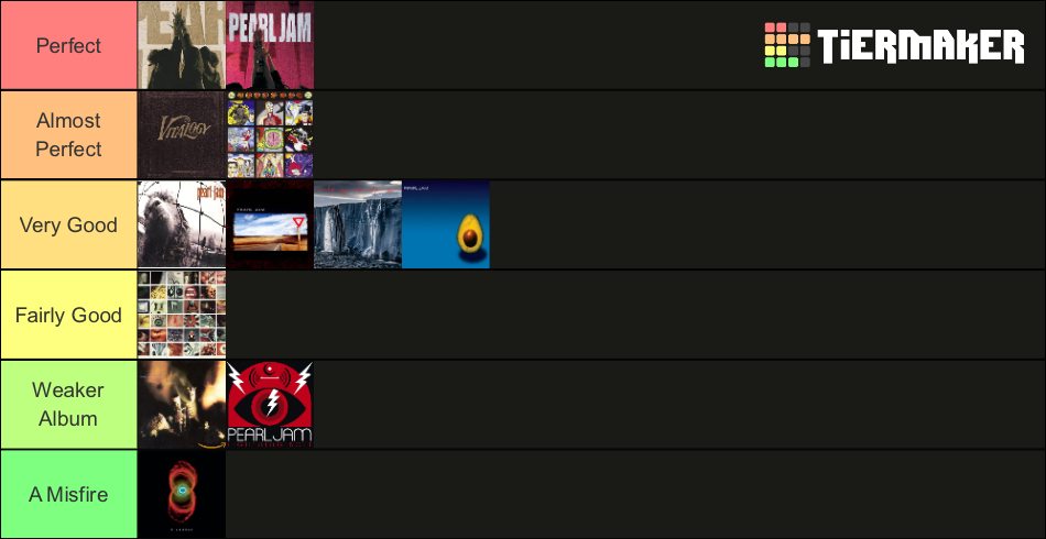 Best Pearl Jam Albums Tier List (Community Rankings) - TierMaker