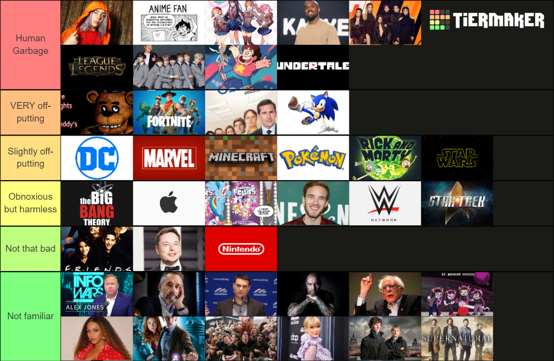 Recent Random Tier Lists - TierMaker