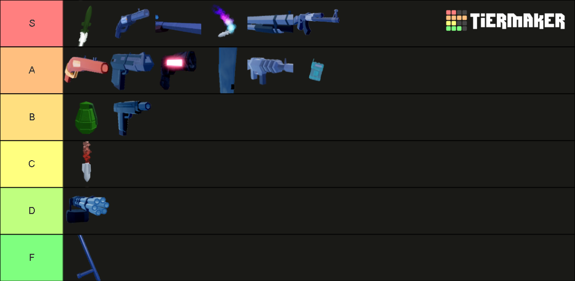 Jailbreak Weapon Tierlist Tier List (Community Rankings) - TierMaker