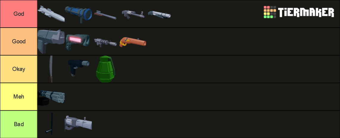 Jailbreak Weapons Tier List (Community Rankings) - TierMaker