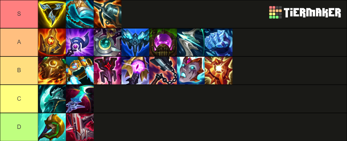 League of Legends S11 Mythic and Legendary Items Tier List (Community ...