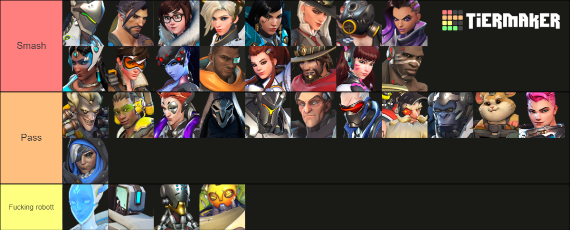 Overwatch smash or pass Tier List (Community Rankings) - TierMaker