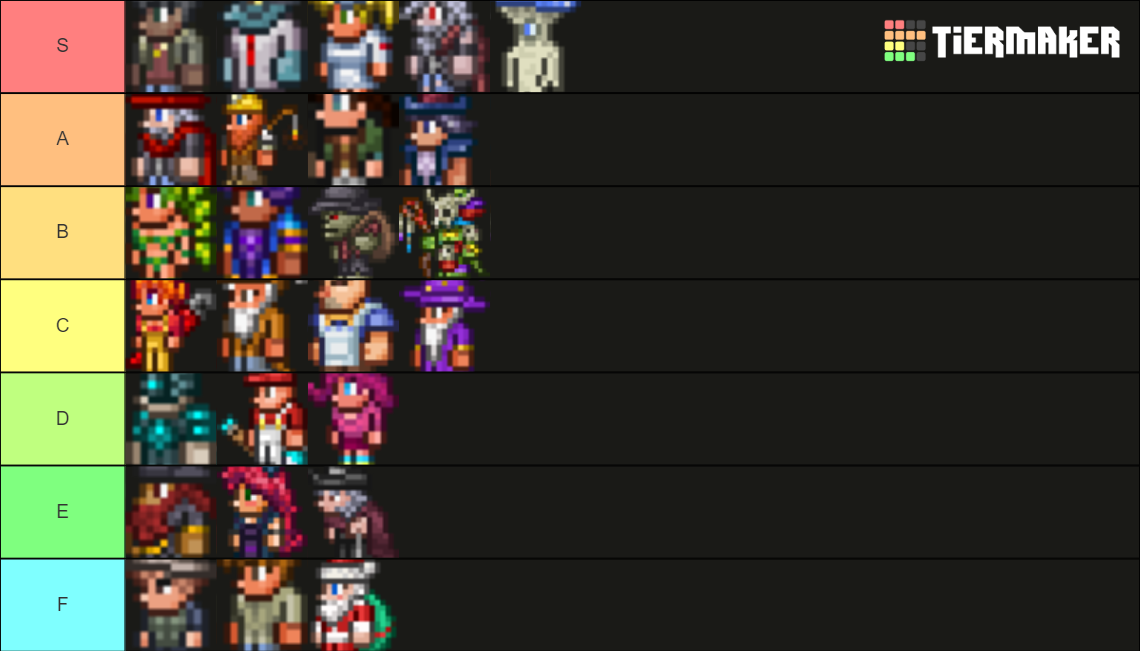 Terraria NPC Tier List (Community Rankings) - TierMaker