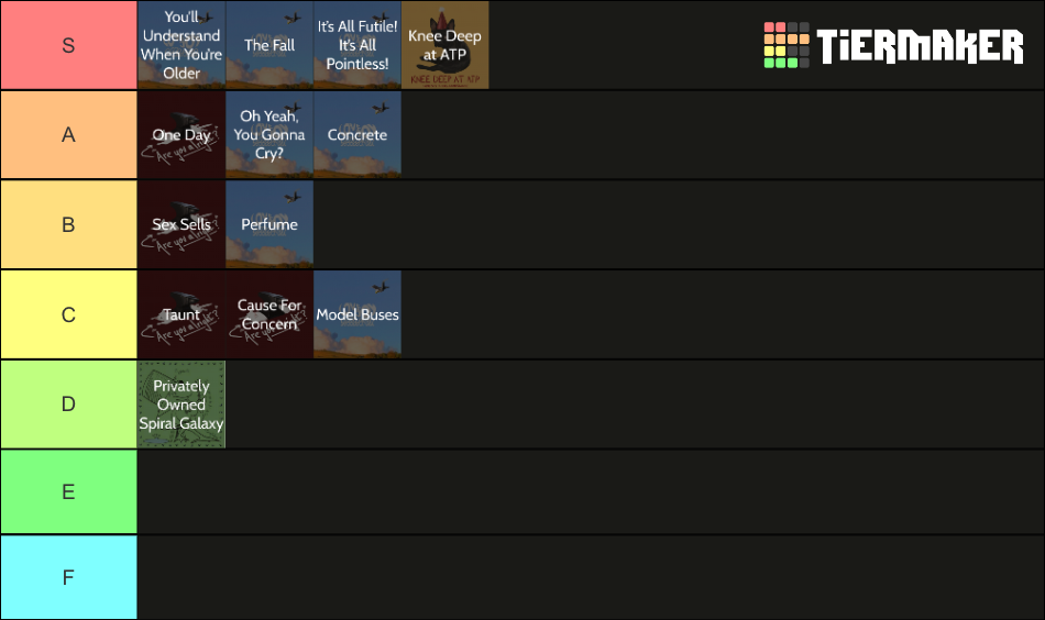 Every Lovejoy Song Tier List (Community Rankings) - TierMaker