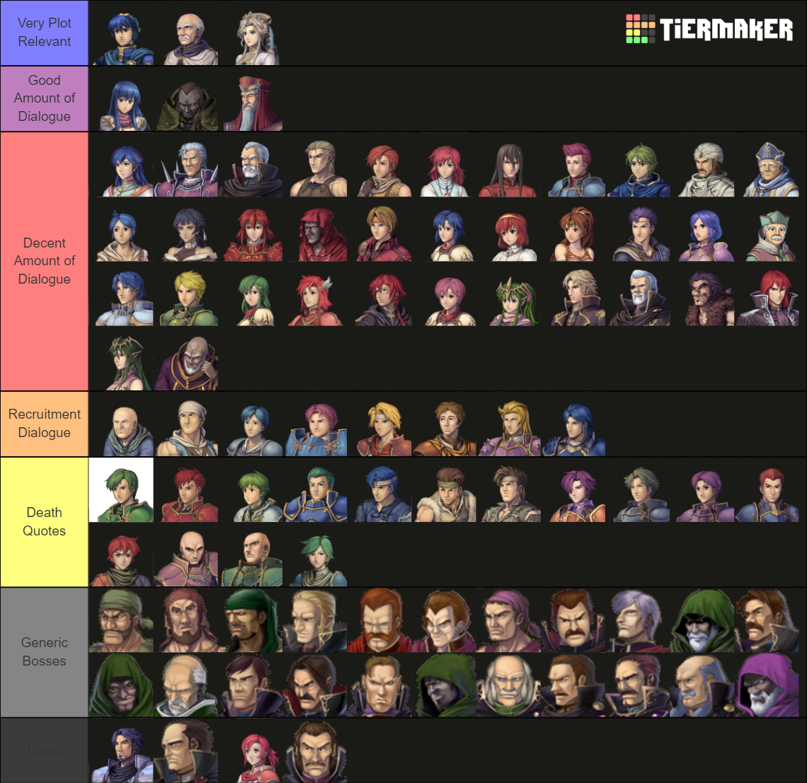 FE11 Every Character Tier List (Community Rankings) - TierMaker