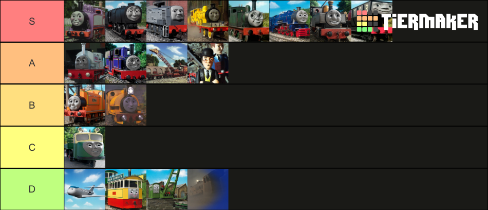 HiT-Era Thomas Characters Tier List (Community Rankings) - TierMaker