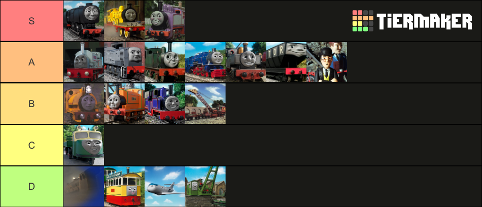 HiT-Era Thomas Characters Tier List (Community Rankings) - TierMaker