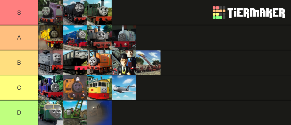 HiT-Era Thomas Characters Tier List (Community Rankings) - TierMaker