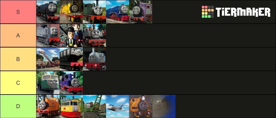 HiT-Era Thomas Characters Tier List (Community Rankings) - TierMaker