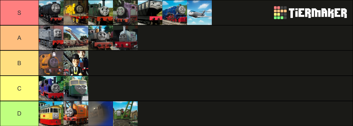 HiT-Era Thomas Characters Tier List (Community Rankings) - TierMaker