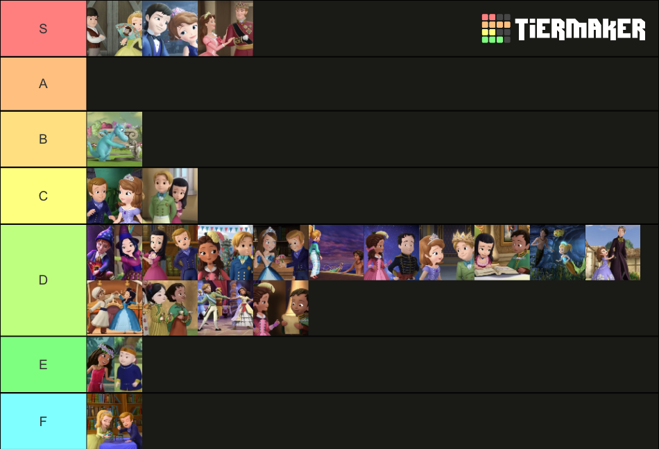 Sofia the First Shipping Tier List (Community Rankings) - TierMaker