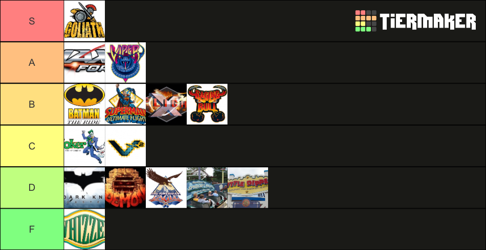 The Roller Coasters of Six Flags Great America Tier List (Community ...