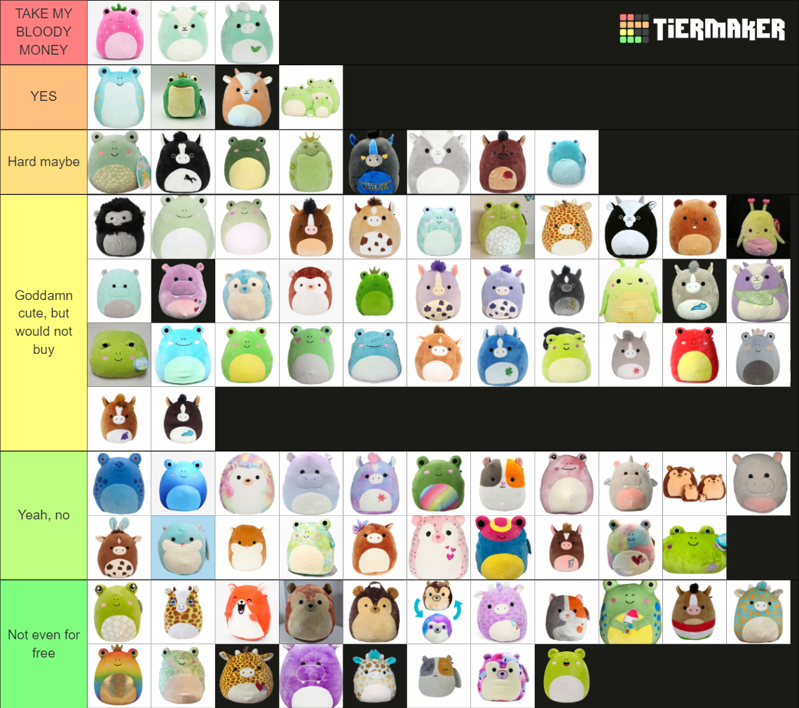 Ranking Squishmallows 11 (Frog to Horse) Tier List (Community Rankings ...