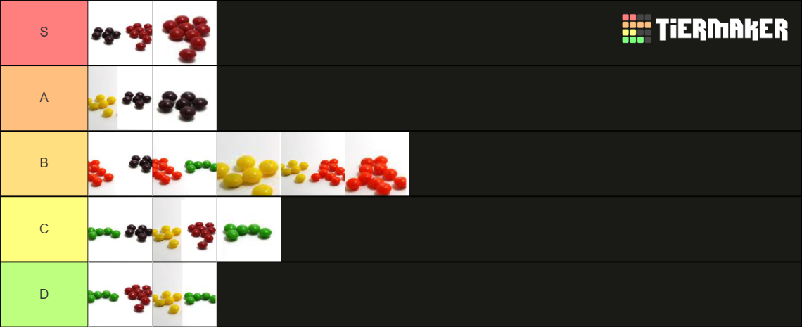 Best skittle pair combinations Tier List (Community Rankings) - TierMaker