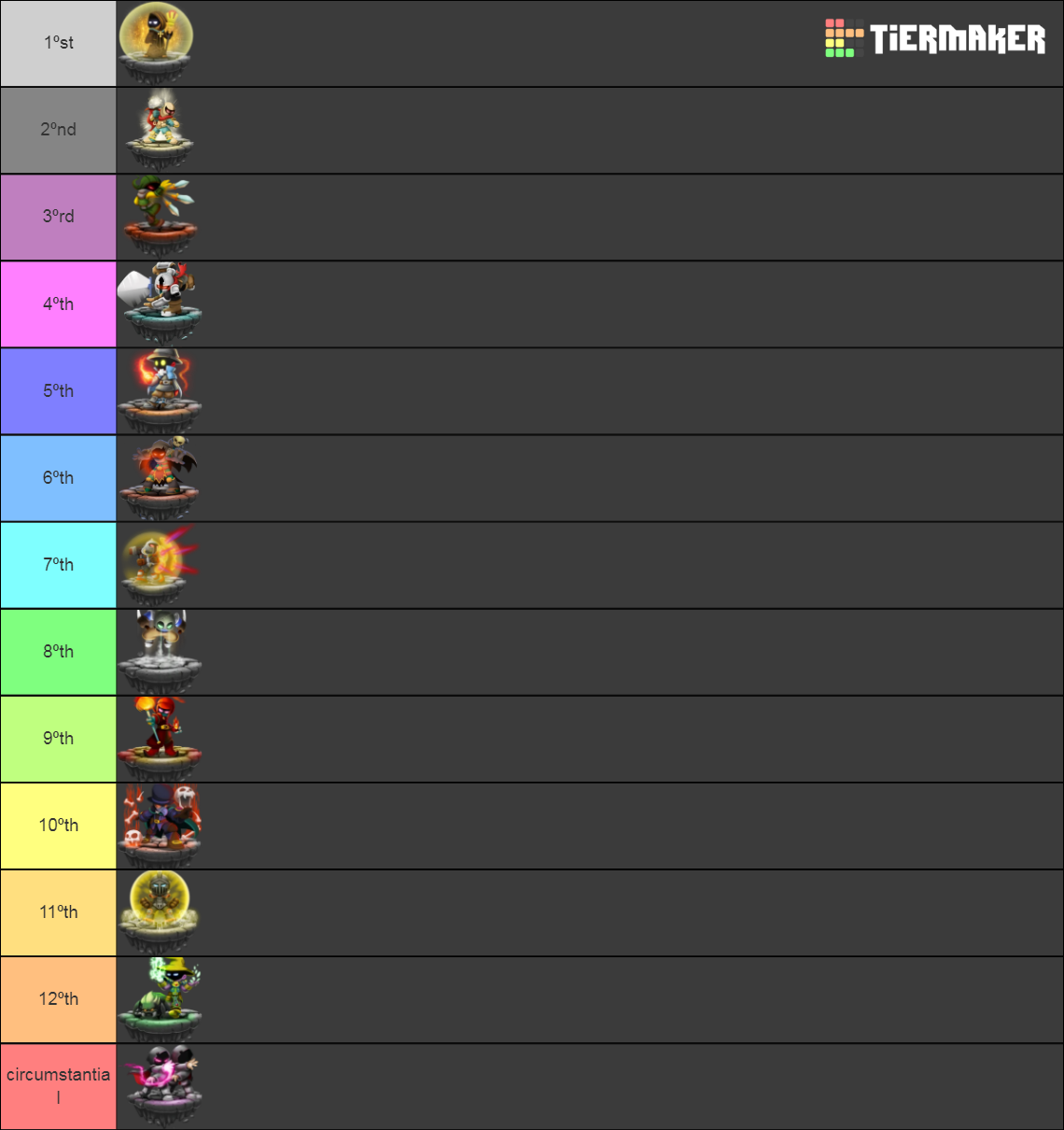 Magic rampage classes Tier List (Community Rankings) - TierMaker