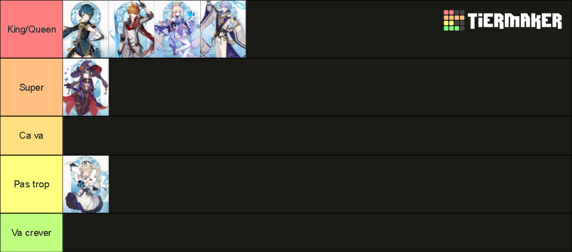 Best Hydro Character Tier List (Community Rankings) - TierMaker