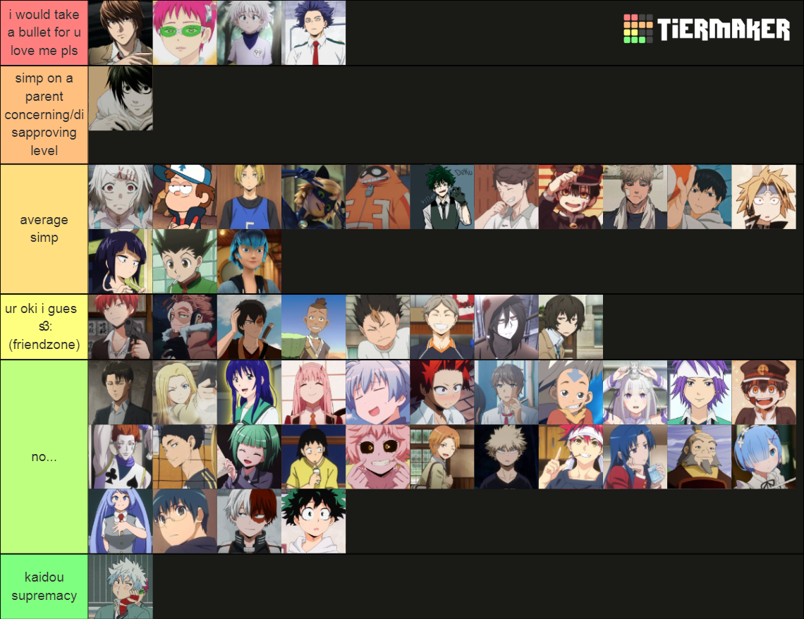 ~ fictional characters ~ Tier List (Community Rankings) - TierMaker