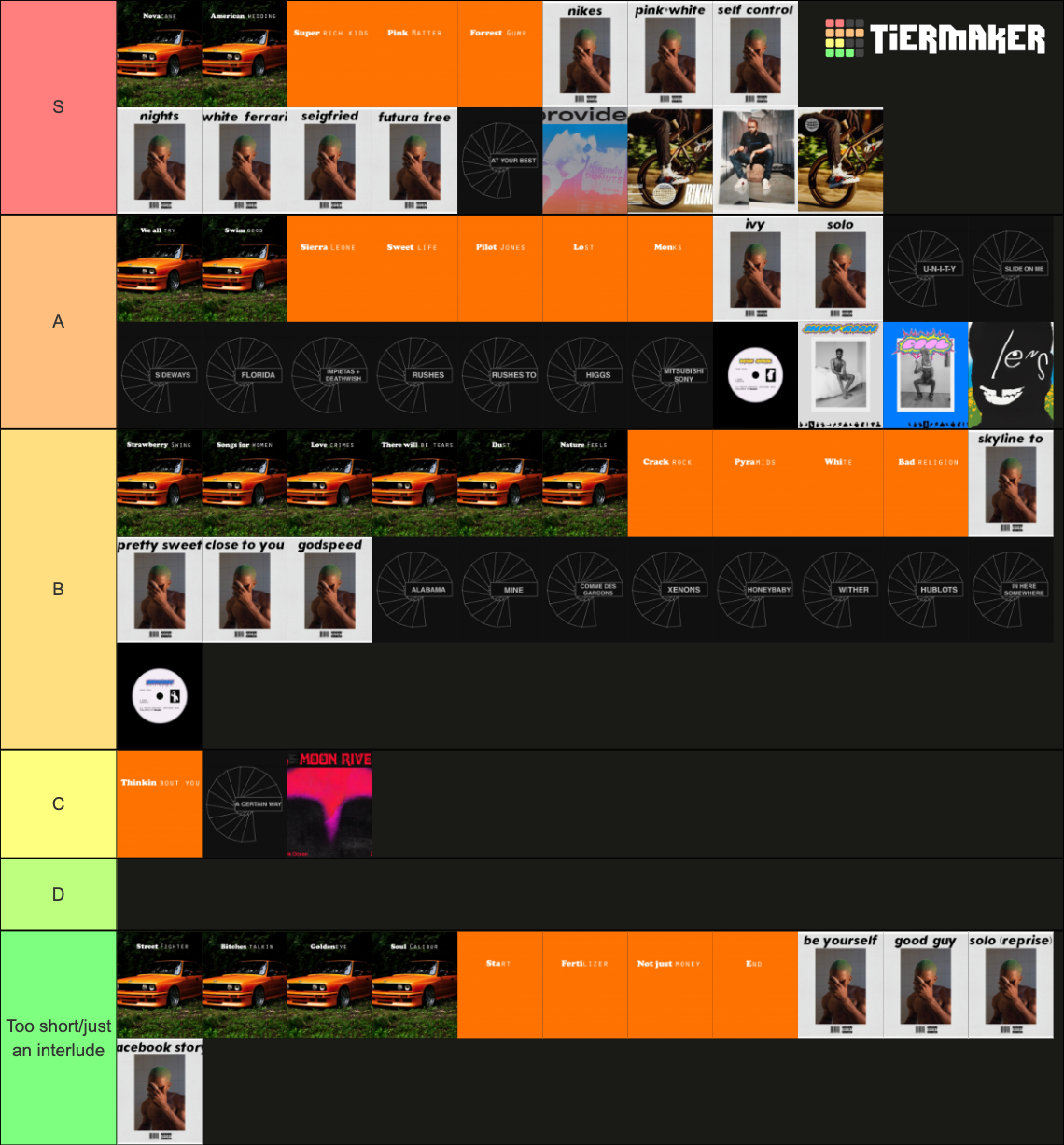 All Frank Ocean songs Tier List (Community Rankings) - TierMaker