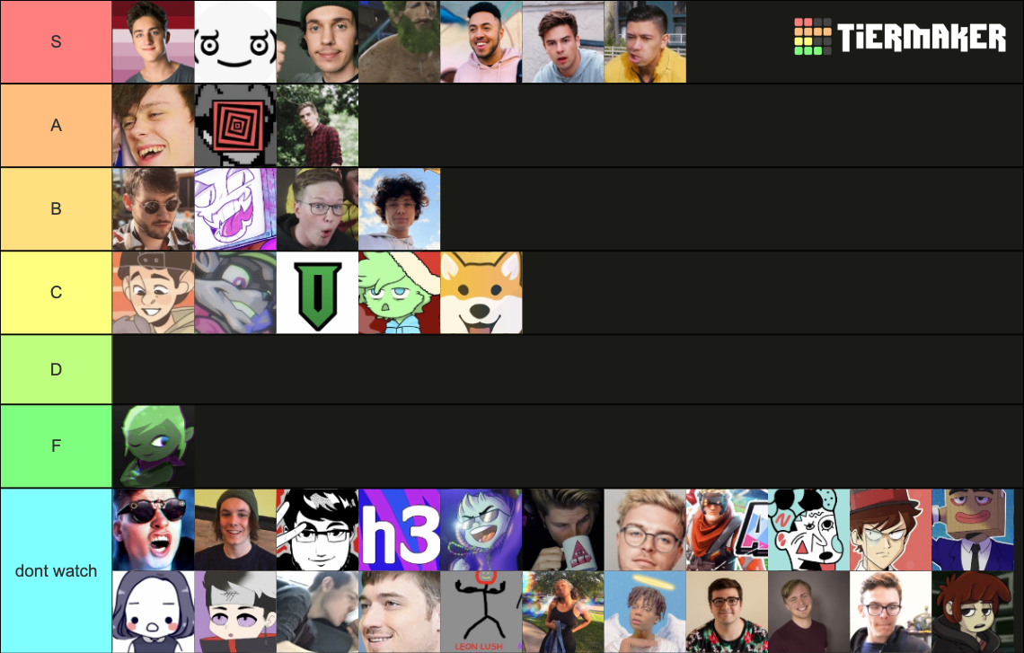 Commentary YouTubers TierList Tier List (Community Rankings) - TierMaker