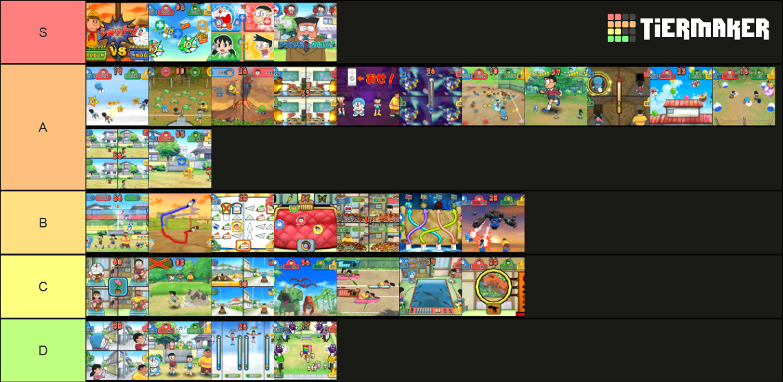 Doraemon Wii Mini Game Tier List (Community Rankings) - TierMaker
