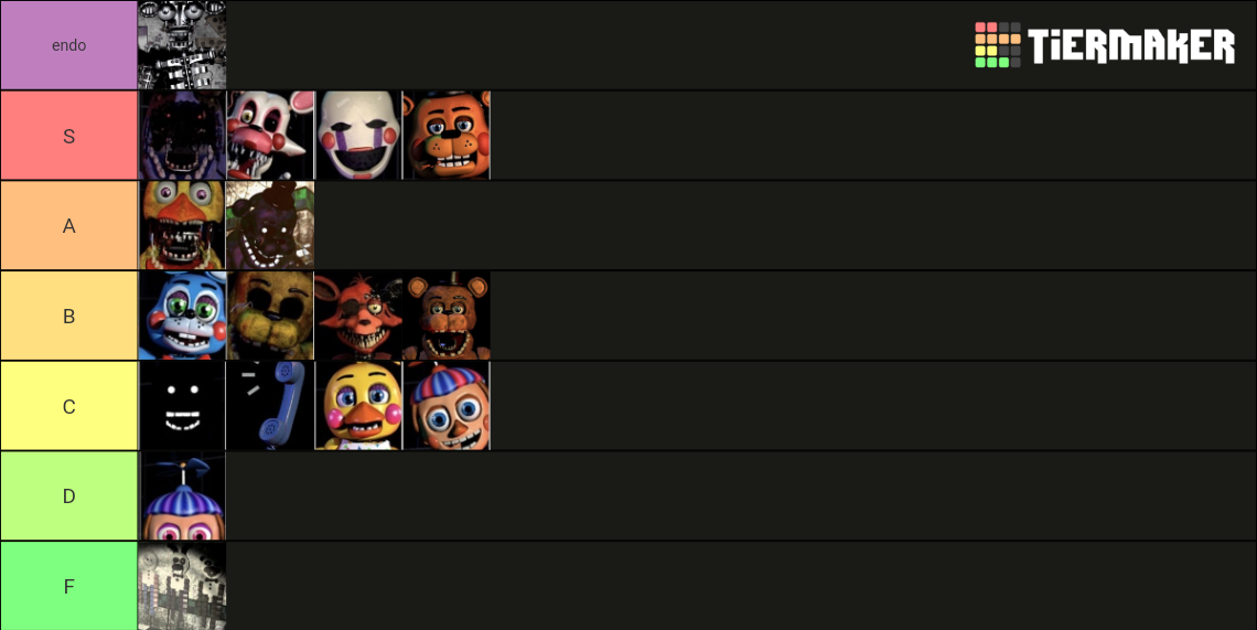 FNAF 2 Characters Tier List (Community Rankings) - TierMaker