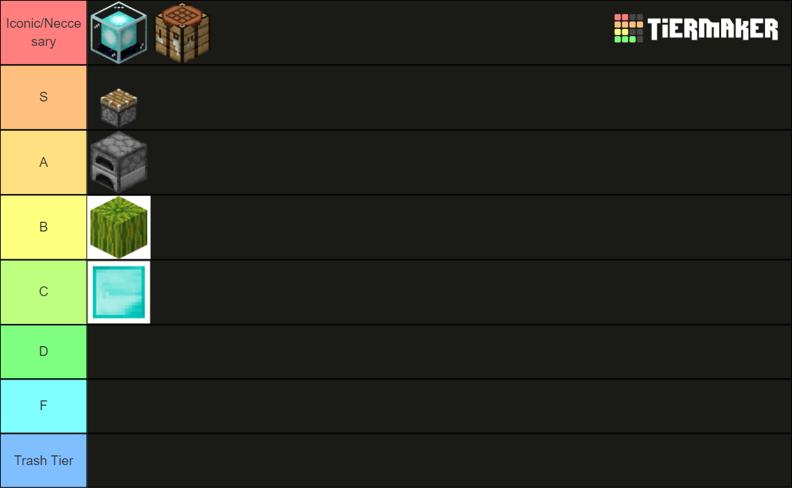 Recent Minecraft Tier Lists - TierMaker